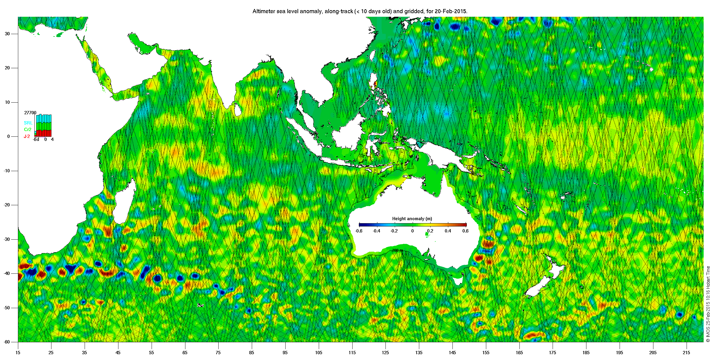ht (CSIRO Marine-Remote Sensing-Ocean Currents)